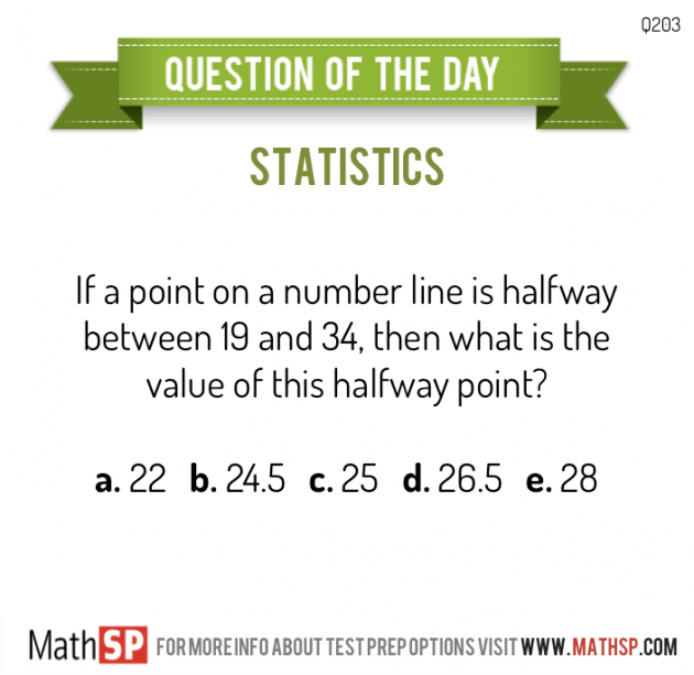Math & The Real World: Statistics | MathSP